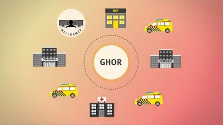 GHOR (Geneeskundige Hulpverleningsorganisatie in de Regio)
