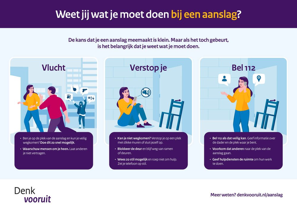 Verhoogd risico op terrorisme in Nederland